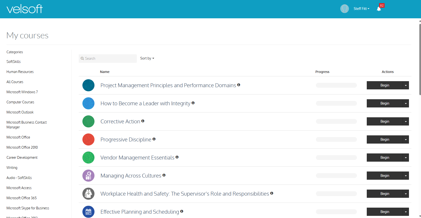 SupervisorsManagers-1 - Velsoft Blog